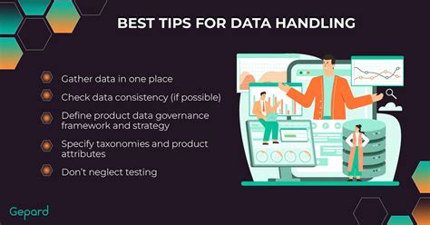 Get A Fully Functioning Solution Via Pim Implementation Gepard