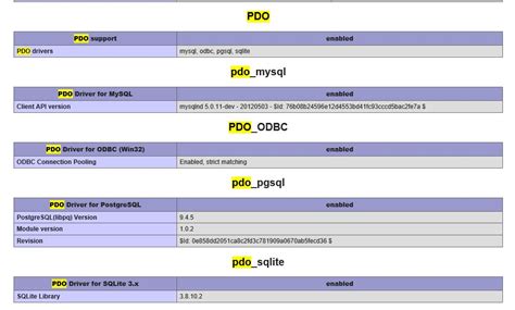 Solved I Cant Connect To Mssql Server Can You Tell Me Why Experts