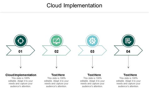 Cloud Implementation Ppt Powerpoint Presentation Slides Layout Cpb Presentation Graphics