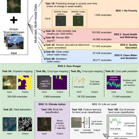 Stefano Ermon Assistant Professor Stanford University Ca Su Department Of Computer Science