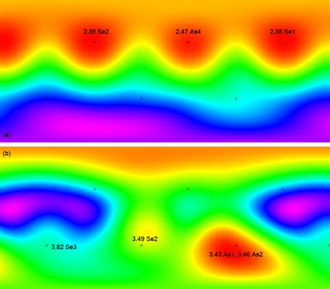Illustration Of Distorted Octahedral Coordination Of The Arsenic Atom Download Scientific