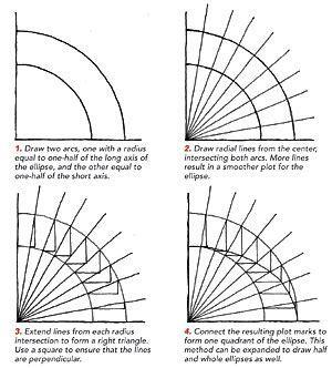 C Program To Draw Ellipse Download Backuperpost