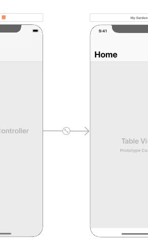 Ios Why Is The Navigation Bar Not Appearing In The Simulator Stack Overflow