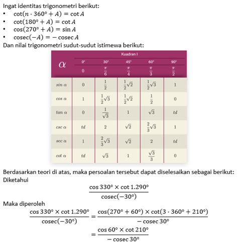 Cos 330° Cot 1290° Cosec 30°