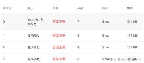 7 9【拓展编程题课后练习2】 求交错序列前n项和 15 分7 9 求交错序列前n项和 分数 15 作者 陈建海 单位 浙江大学 本题