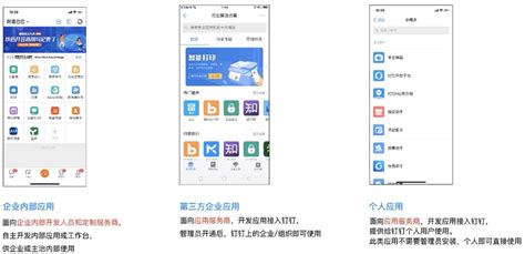 《钉钉应用开发者速成手册》之“开放平台介绍” 阿里云开发者社区