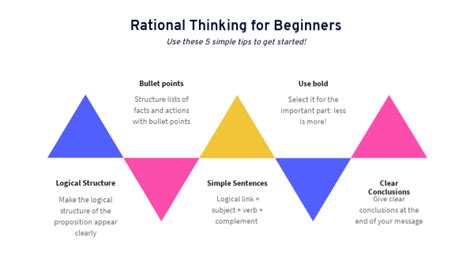Rational Thinking 3