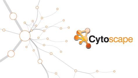 discover the power of cytoscape open source network analysis and