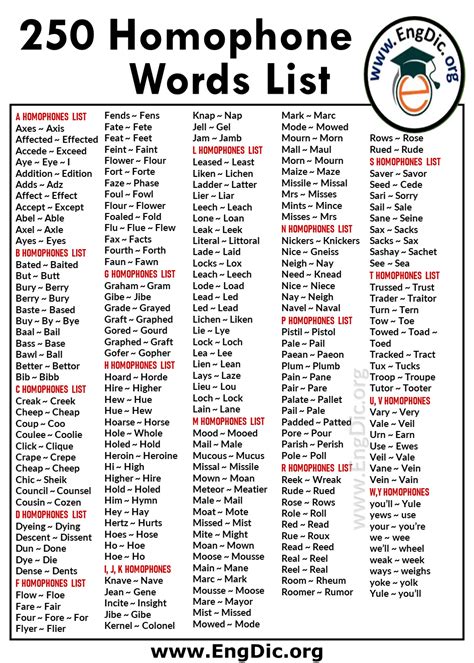 100 Examples Of Homophones Archives Engdic