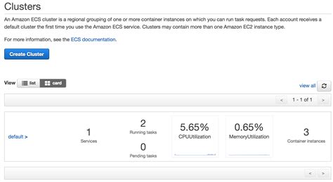 Amazon Ecs Basics