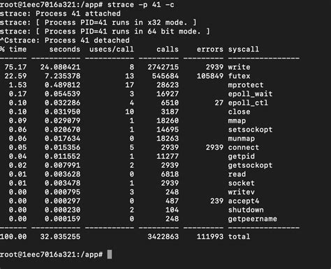 performance issues · issue 7862 · budibase budibase · github