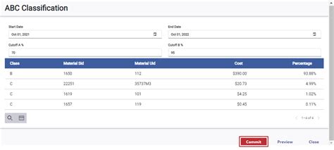 Configure Abc Classification