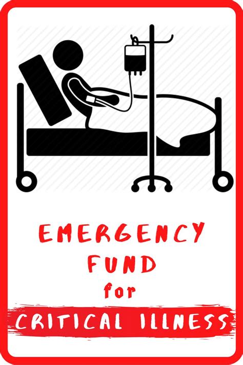 Pin On Financial Fortress