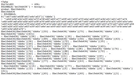 Decoding Complex Malware Step By Step