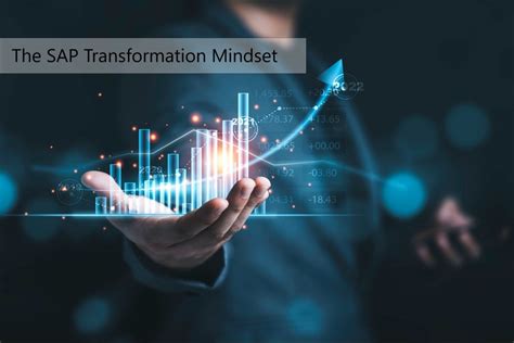 Embracing The Sap Transformation Mindset How 2isolutions Inc Is Leading The Way