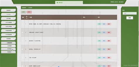 Java计算机毕业设计知识文档共享系统开题源码论文共享文档平台设计思路 Java Csdn博客