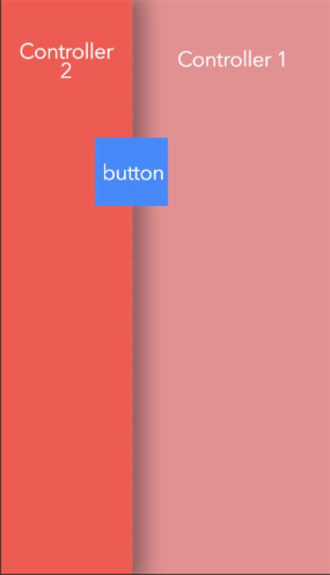 Ios Is It Possible To Move Uiview Outside A Controller Without Being Cut Stack Overflow