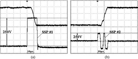 Fast Switching Of Phase Shift DL 0 3mm By A Square Pulse B High Download Scientific
