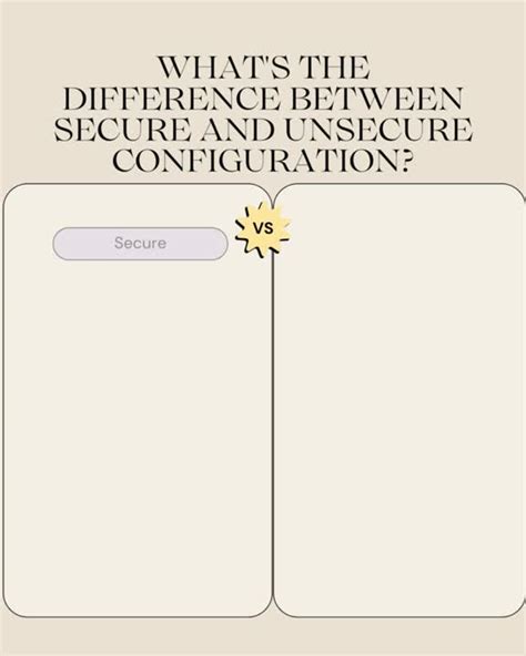 Kumar Manish Pmp® Pmi Acp® On Linkedin Microsoft Powerplatform