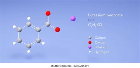 Potassium Shell Model
