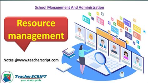 Resource Management Human Resource Material Resource And Financial