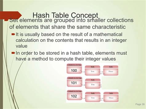 oop lecture framework list maps collection ppt