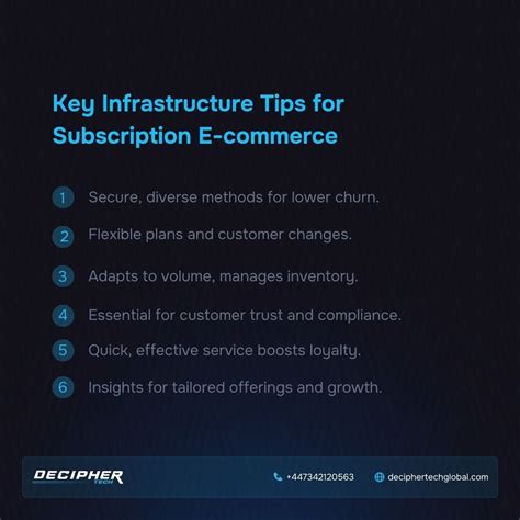 Ecommerce Subscriptionmodel Businessgrowth Customerretention