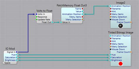 Category Led Indicator Synthedit Help And Tutorials
