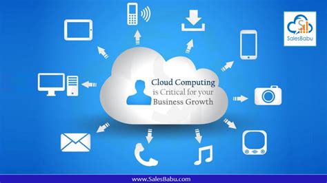 Crm And Cloud Computing Critical For Business Growth