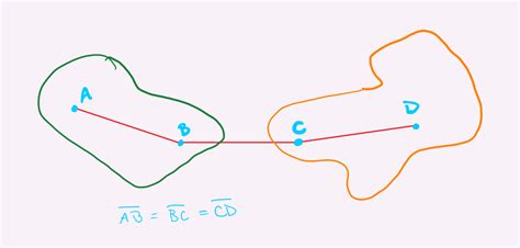 Arcgis Desktop Automating Point Feature Class Placement Inside