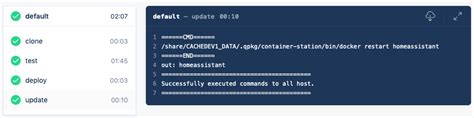 CI CD For HA With Docker Gitea And Drone Share Your Projects Home Assistant Community