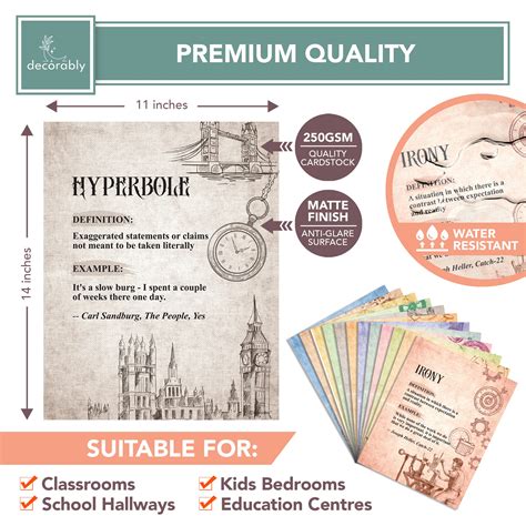 12 Figurative Language Posters For Classroom 11x14in Literature Posters