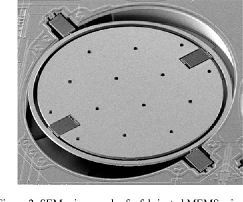 Figure From Design And Nonlinear Servo Control Of MEMS Mirrors And Their Performance In A