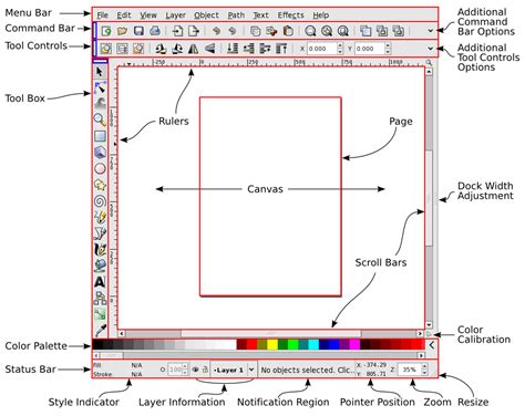 How To Hide Part Of One Drawing Inkscape Wedmeva