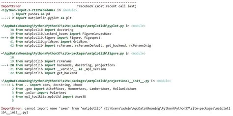 ImportError Cannot Import Name Axes From Matplotlib Installation Matplotlib