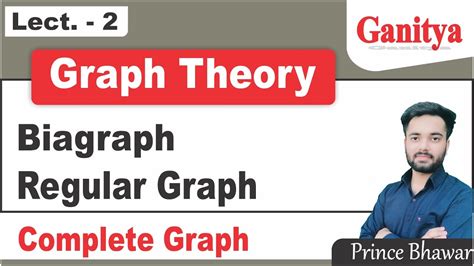 Types Of Graph Bigraph Regular Graph Complete Graph Graph Theory Discrete Mathematics