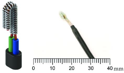 Sensor Cad Model Left And Photo Right As Described In [15