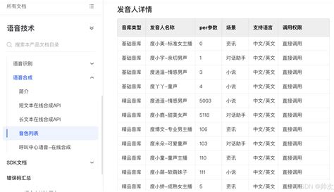 讯飞、阿里云、腾讯云：android 语音合成服务对比选择 阿里云语音合成 csdn博客