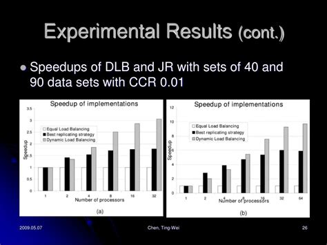 ppt dynamic load balancing and job replication in a global scale grid