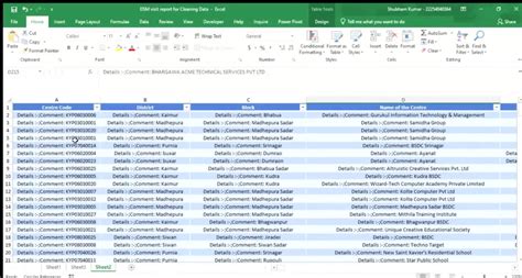 Transform Your Data Expert Cleaning Visualization And Reporting