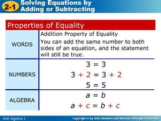 Solving Equations Using Addition And Subtraction PPT