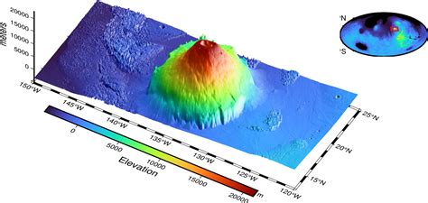 🌍 Crafting Beautiful Maps With Pygmt — Crafting Beautiful Maps With Pygmt
