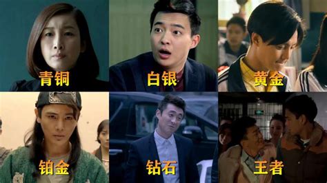 「盘点」假如拼爹有段位，从青铜到王者！ 影视 喜剧片 好看视频