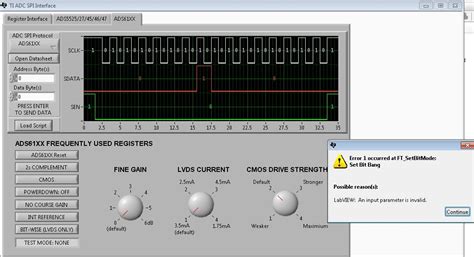 ADS Output Data Inversed Data Converters Forum Data Converters TI E E Support Forums