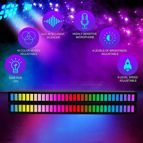Rgb Led 스트립 라이트 음악 사운드 제어 픽업 리듬 앰비언트 램프 가격 추천 순위 비교 Ranking Find