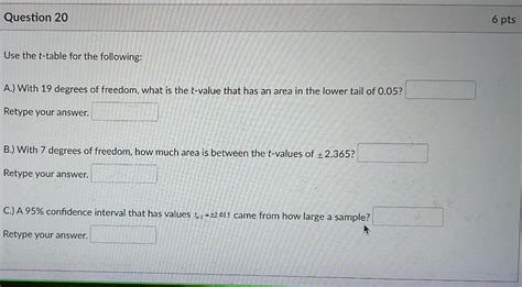 Solved Question 20 6 Pts Use The T Table For The Following Chegg Com