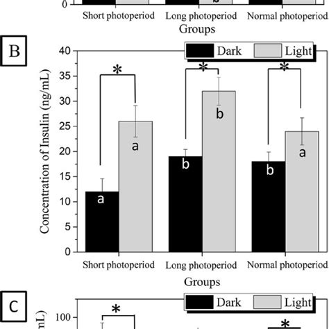 Rarefaction Curves Of Samples In The Rarefaction Curve The X Axis Is Download Scientific