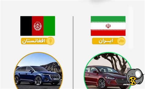 تفاوت قیمت خودرو در ایران و افغانستان فیلو