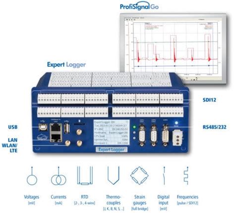 Expert Logger 200 From Delphin Cas Dataloggers