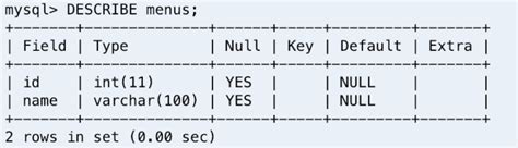 Mysqlでテーブル構造を確認する（‎describe や Desc の使い方） 初心者向け完全無料プログラミング入門